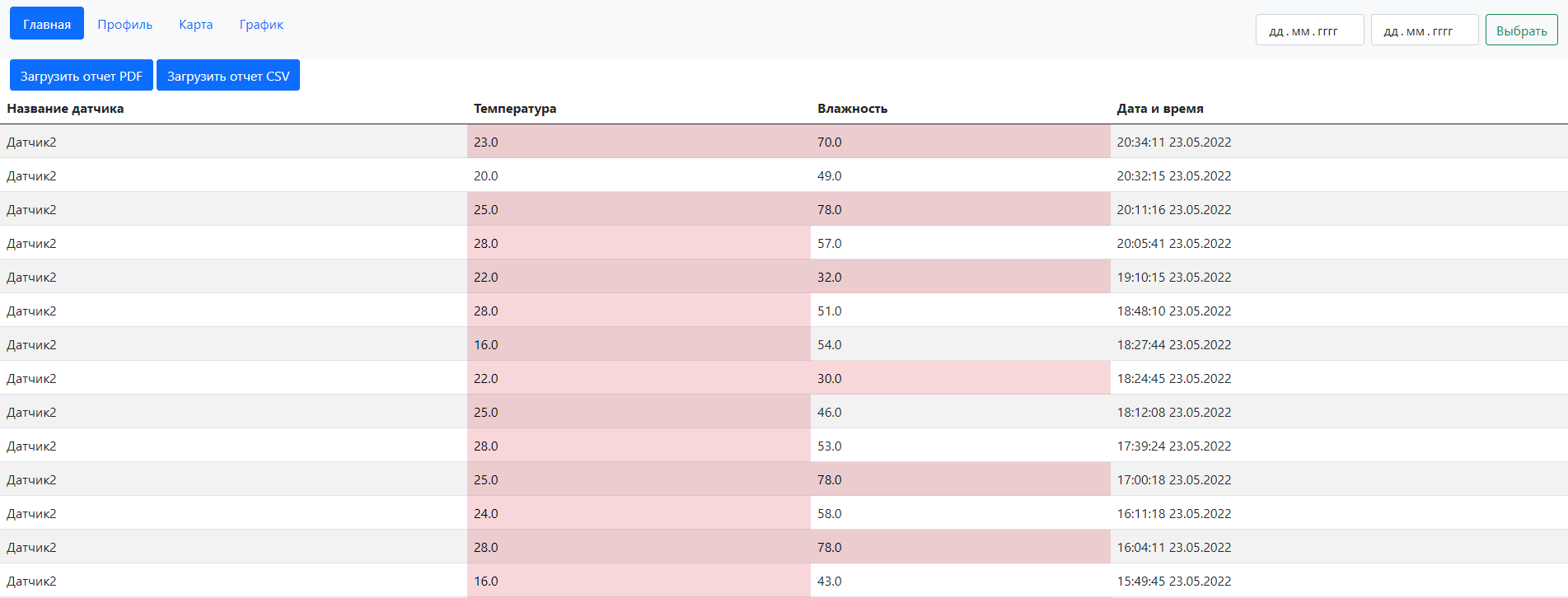 GitHub - Zhichi57/Microclimate-monitoring-system